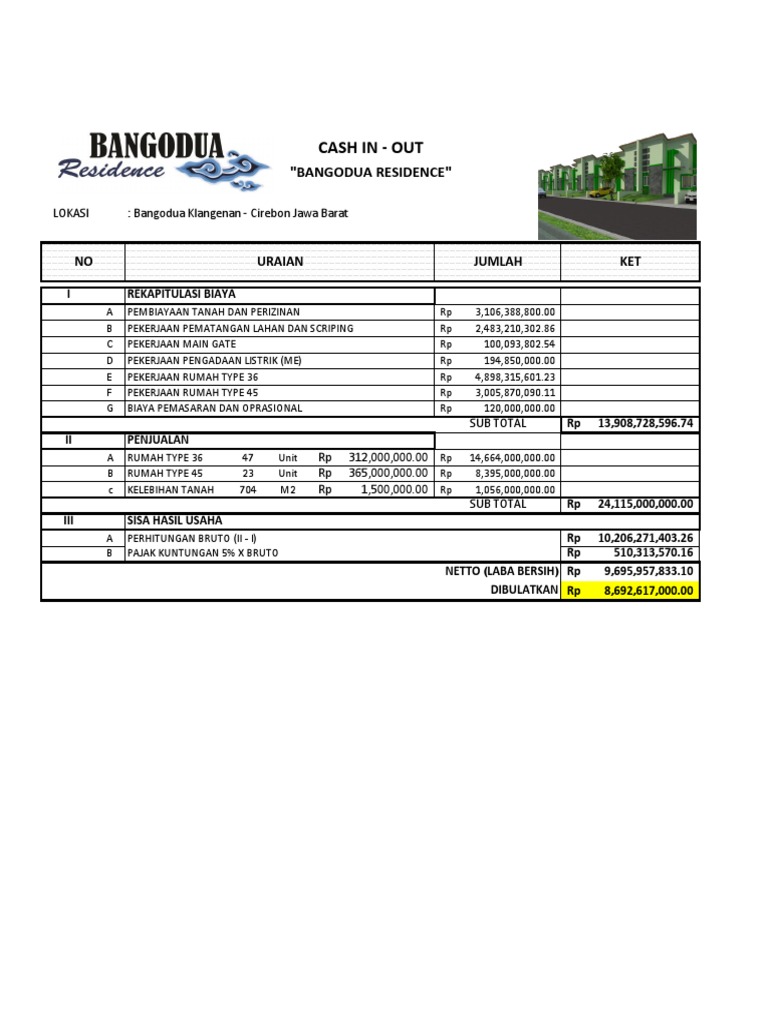 Cash in Out, Cash Flow, Rab, Progres | PDF
