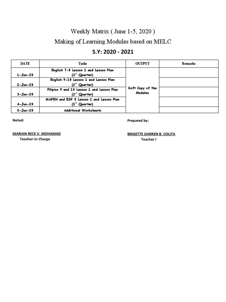 Weekly Matrix (June 1-5, 2020) Making of Learning Modules Based On MELC ...