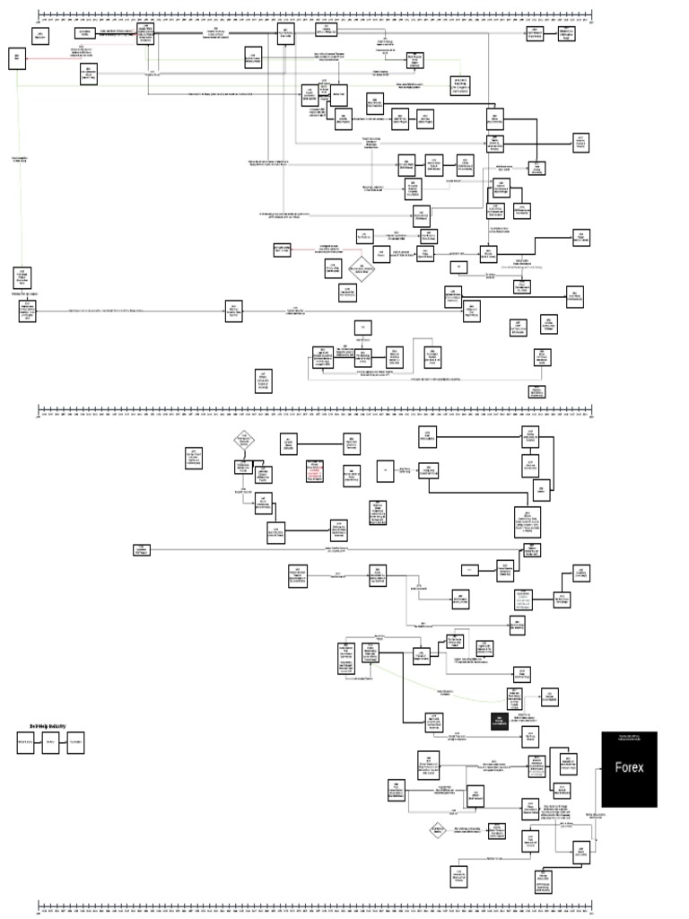 MLM History Map | PDF | Multi Level Marketing | Promotion And Marketing ...