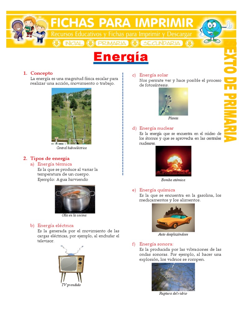 Tipos de Energía para Sexto de Primaria | PDF | La energía nuclear ...