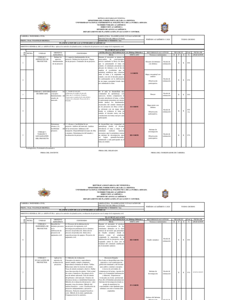 Planif y Eval de Proyectos de Obras Civiles | PDF | Evaluación | Planificación