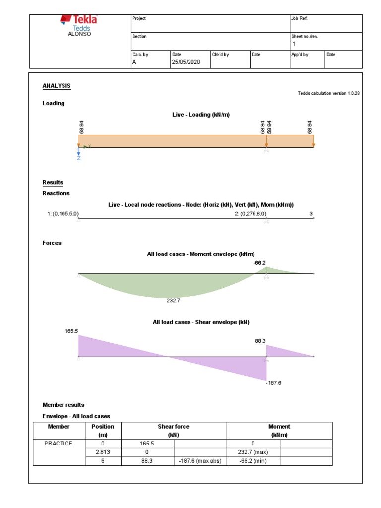 TEEDS | PDF | Mechanical Engineering | Teaching Mathematics