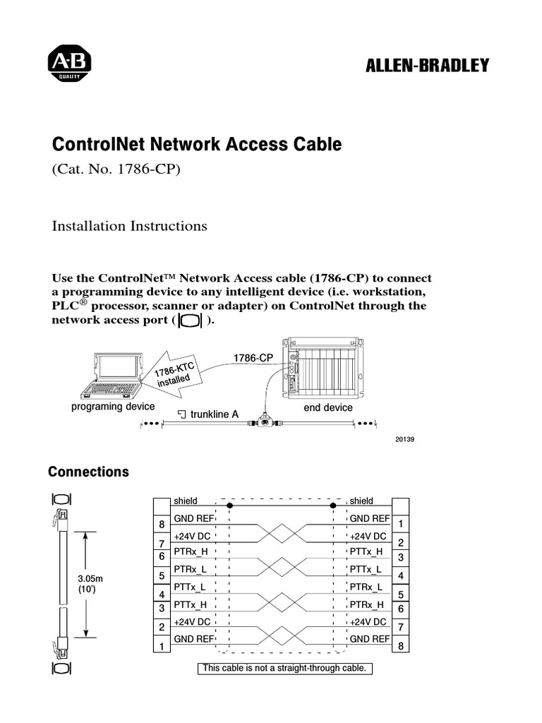 Controlnet Network Access Cable: (Cat. No. 1786-Cp) | PDF | Digital ...