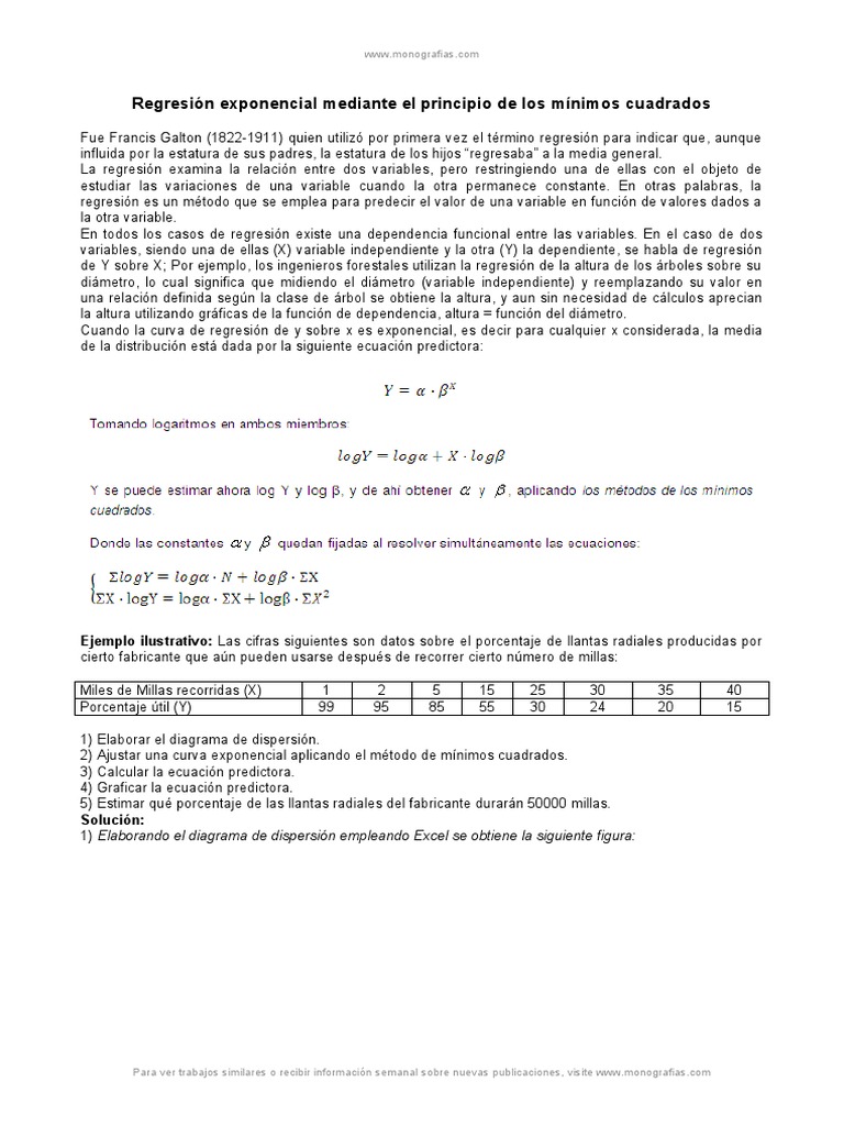 Regresion Exponencial Metodo Minimos Cuadrados | PDF | Análisis de ...