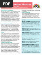 Comprehensive List of 72 Genders | PDF | Gender | Gender Studies