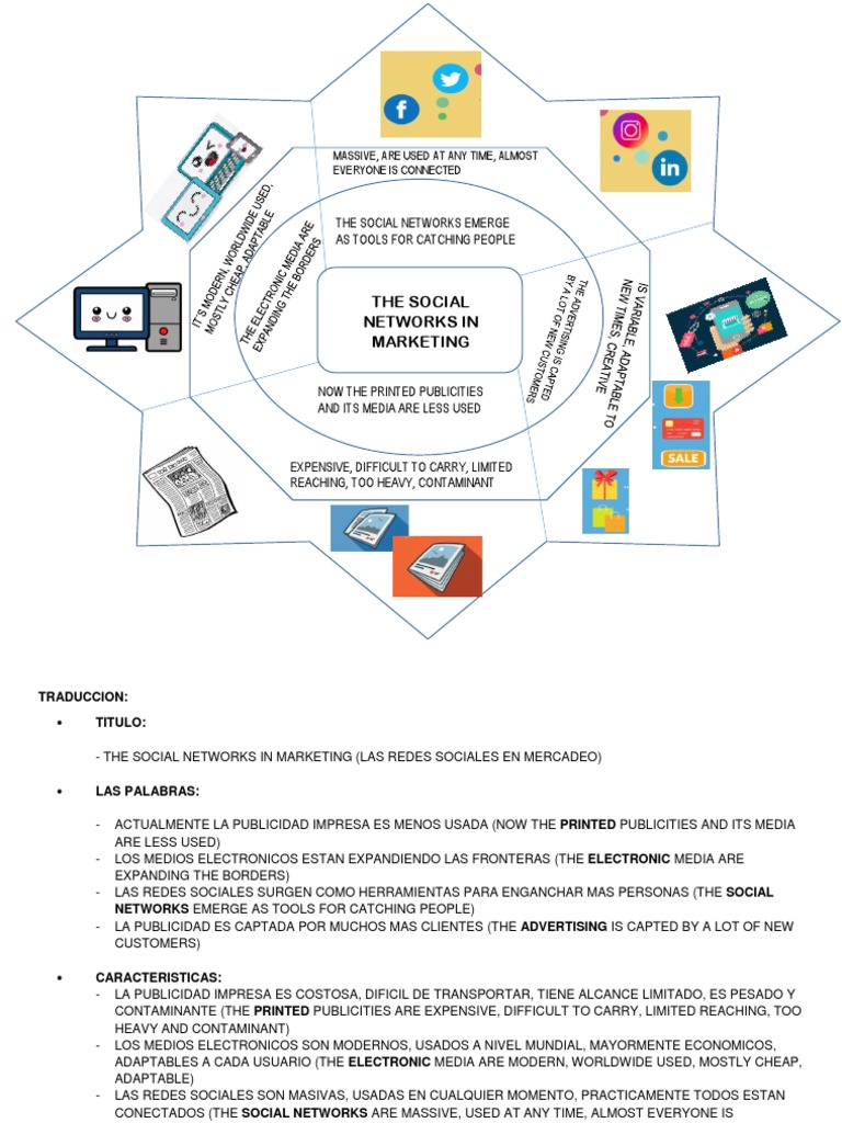Mandala Tarea de Ingles | PDF