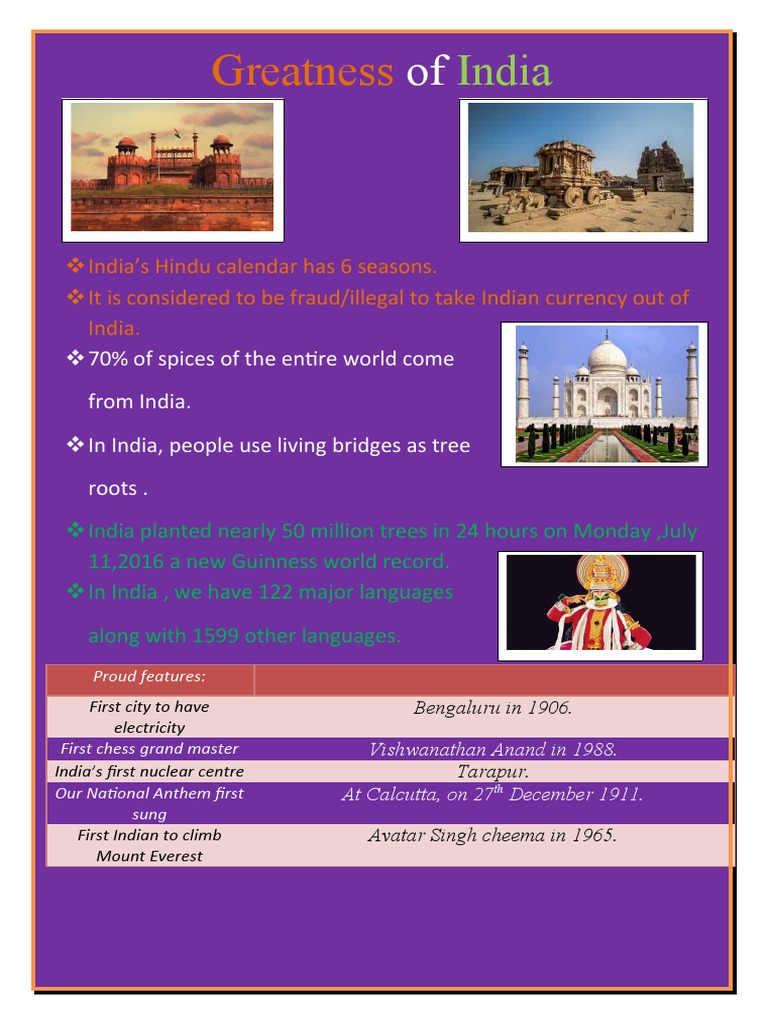 Greatness of India | PDF
