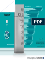 Sample Turnover Letter Template | PDF | Nature