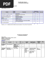 Planificare A X A Dirigentie - Module. 2023-2024 | PDF