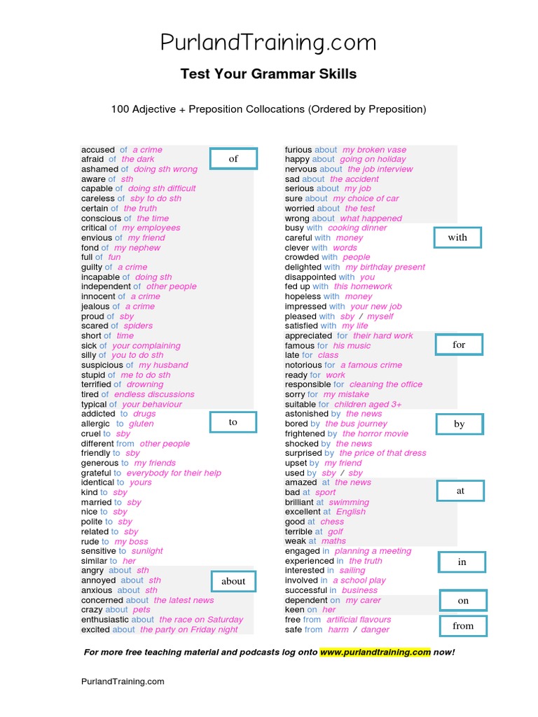 100 Adjective + Preposition Collocations | PDF