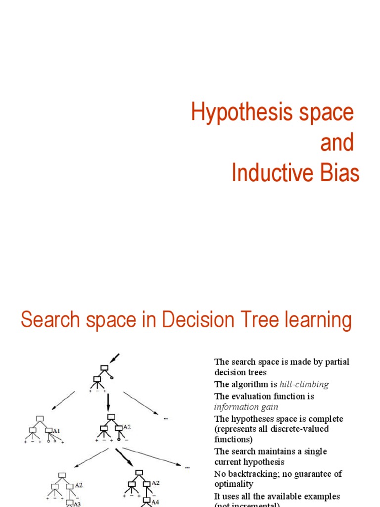Hypothesis Space and Inductive Bias | PDF | Occam's Razor | Analysis