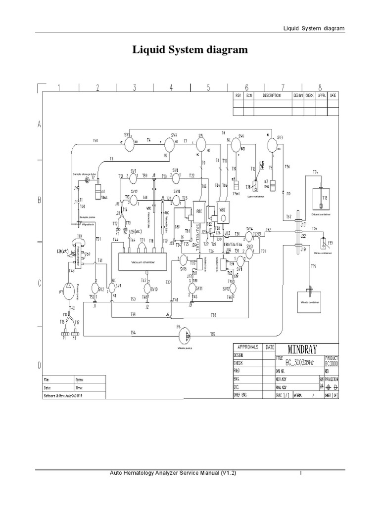 Liquid System Diagram for Analyzer | PDF