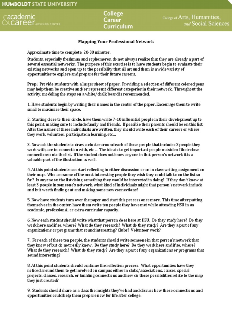 Mapping Your Network | PDF | Communication | Psychological Concepts