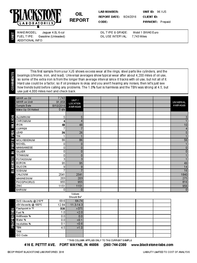 Unit Id: Lab Number: Report Date: Payment: Code: Client Id:: Universal ...