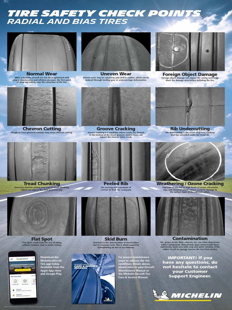 Tire Safety Checkpoints Poster | PDF | Tire | Vehicle Parts