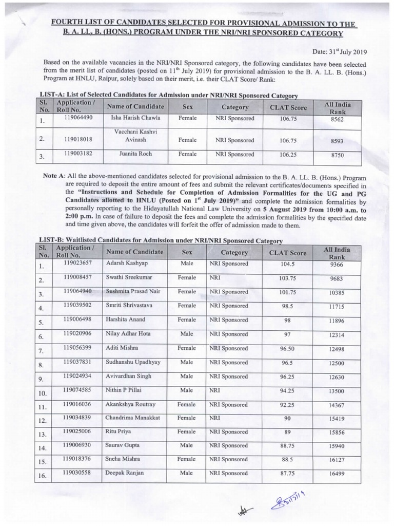 Fourth List of Candidates Selected For Provisional Admission To The ...