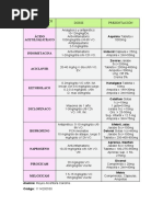 BACTICORT COMPLEX Crema VTA - J | PDF | Corticosteroides ...