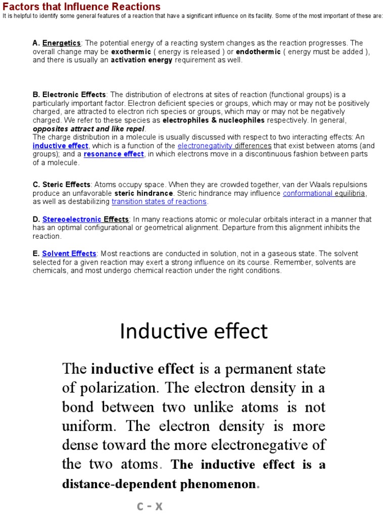 Opposites Attract and Like Repel.: Inductive Effect Resonance Effect ...