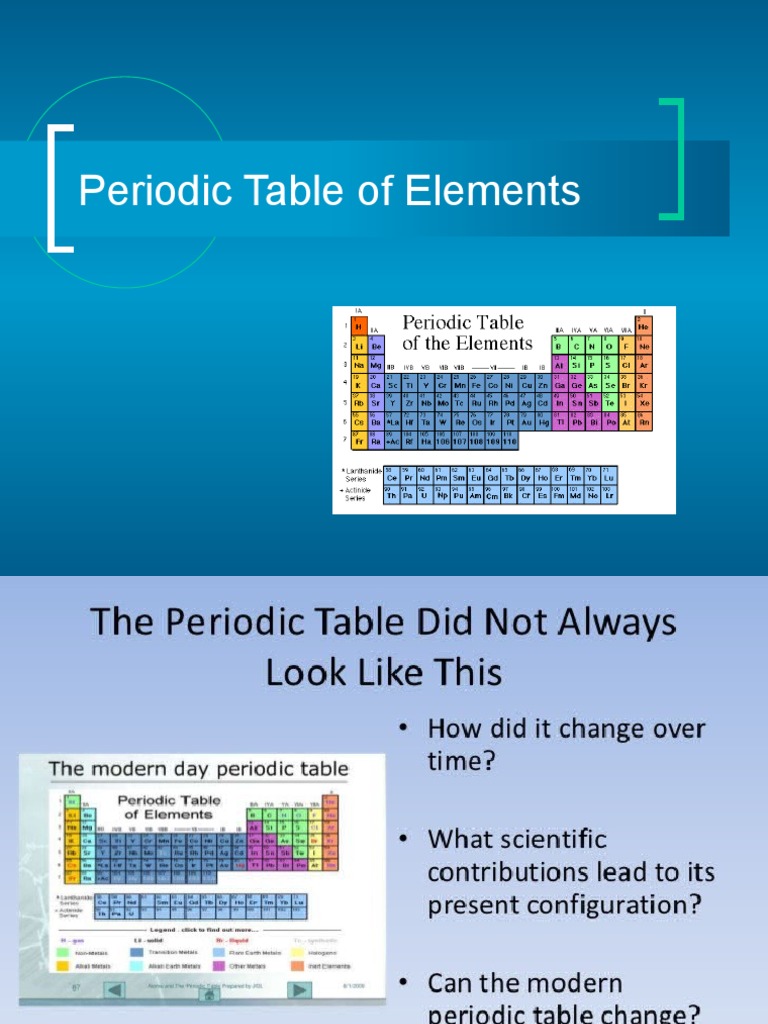 Understanding the Organization and Properties of the Periodic Table of ...