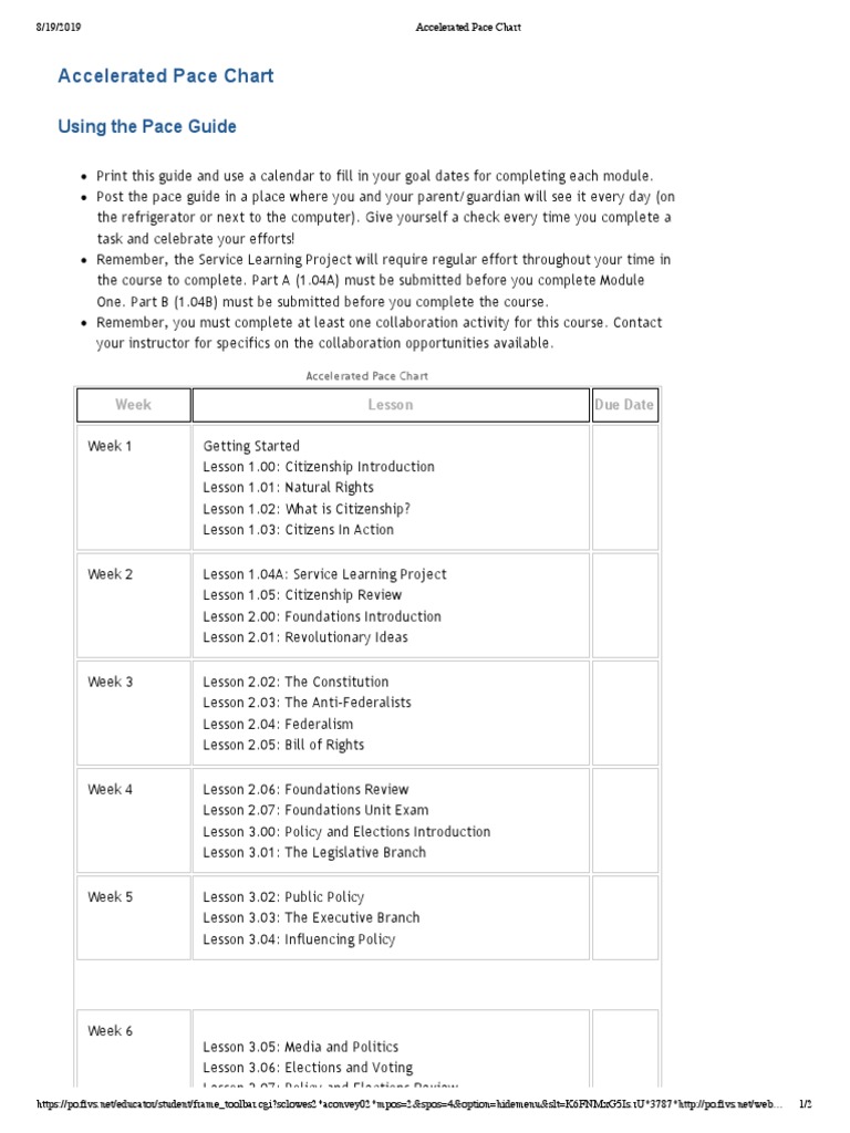 Accelerated Pace Chart: Using The Pace Guide | PDF | Citizenship ...