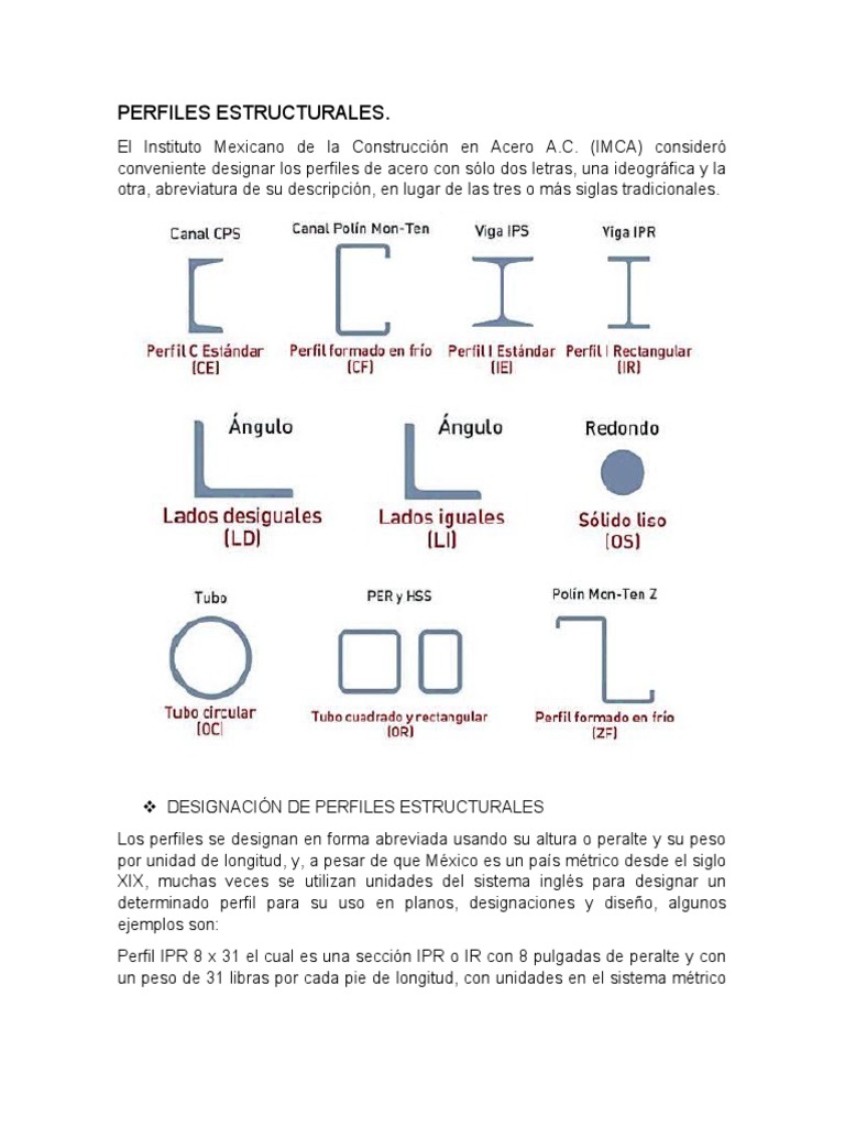 Perfiles Estructurales | PDF | Acero estructural | Soldadura