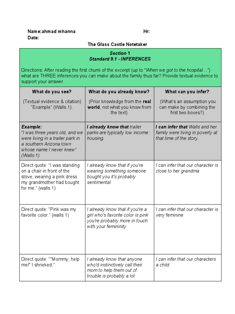 Inferences and Vocabulary from "The Glass Castle" | PDF | Philosophy ...