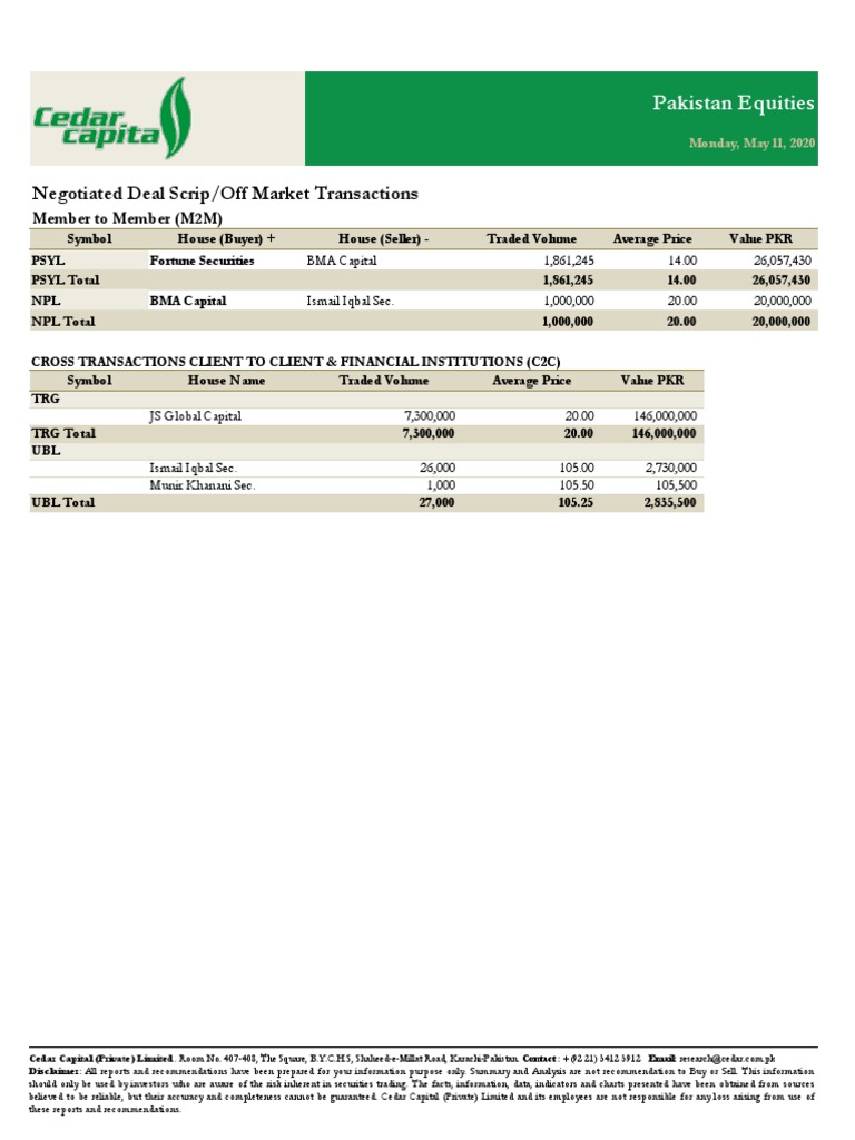 Negotiated Deal Scrip/Off Market Transactions: Pakistan Equities | PDF ...