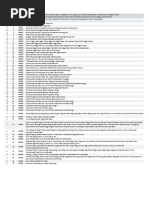 PCMC Ward List and Area Details 2024 | PDF