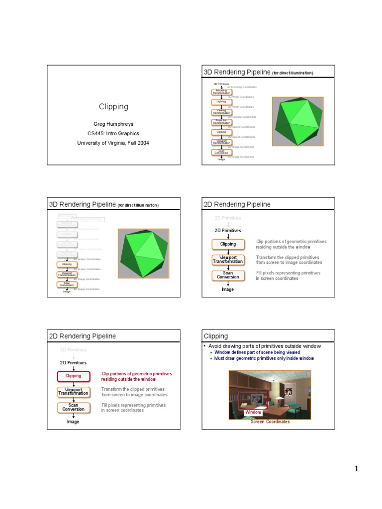 Clipping: 3D Rendering Pipeline | PDF