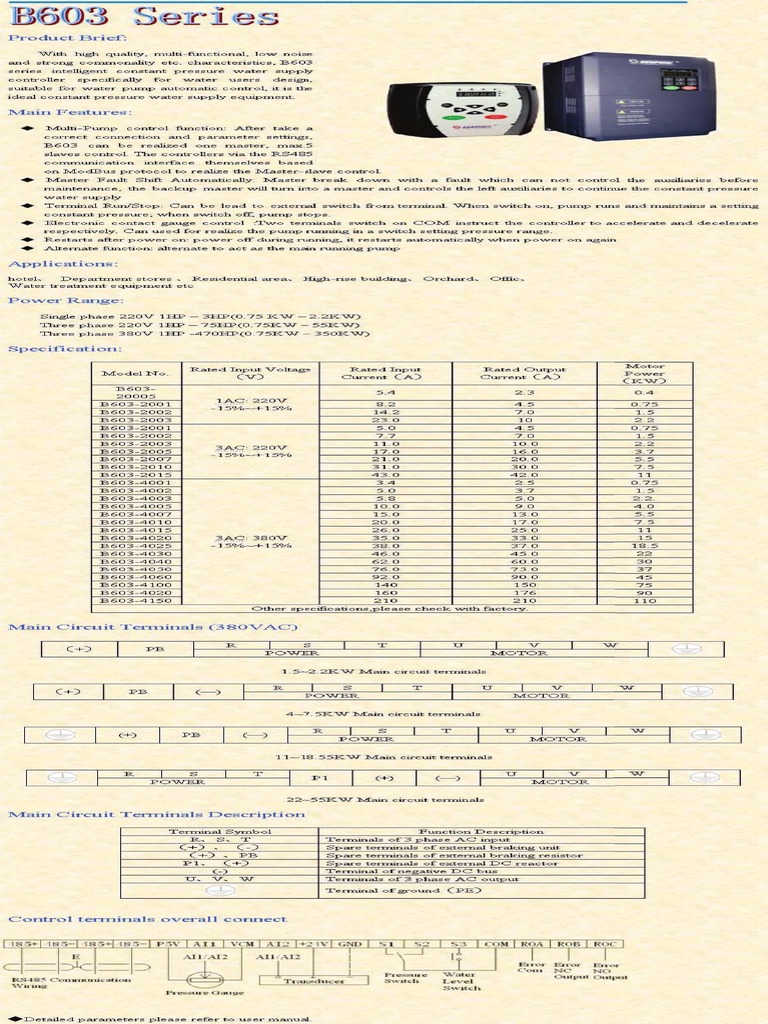 B603B PDF | PDF