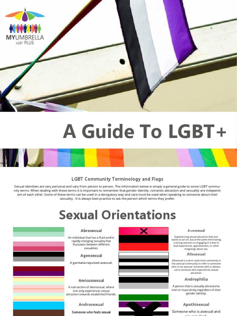 A Guide To LGBT+ | PDF | Gender | Gender Studies