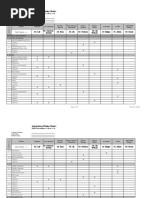 14 - Comprehensive DoA Matrix - English | PDF
