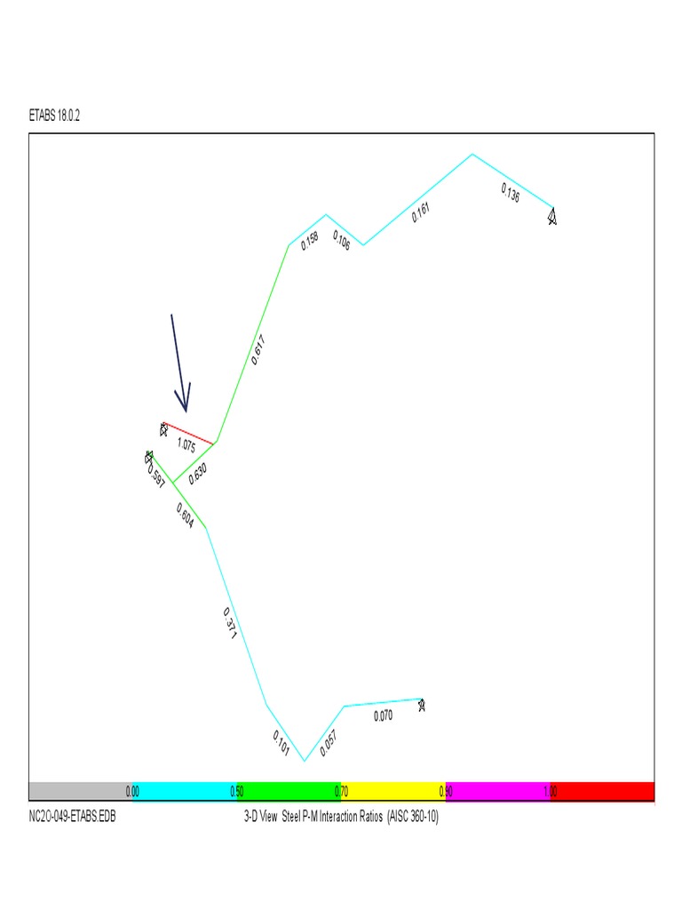 ETABS 18.0.2-3-D View Steel P-M Interaction Ratios (AISC 360-10) | PDF