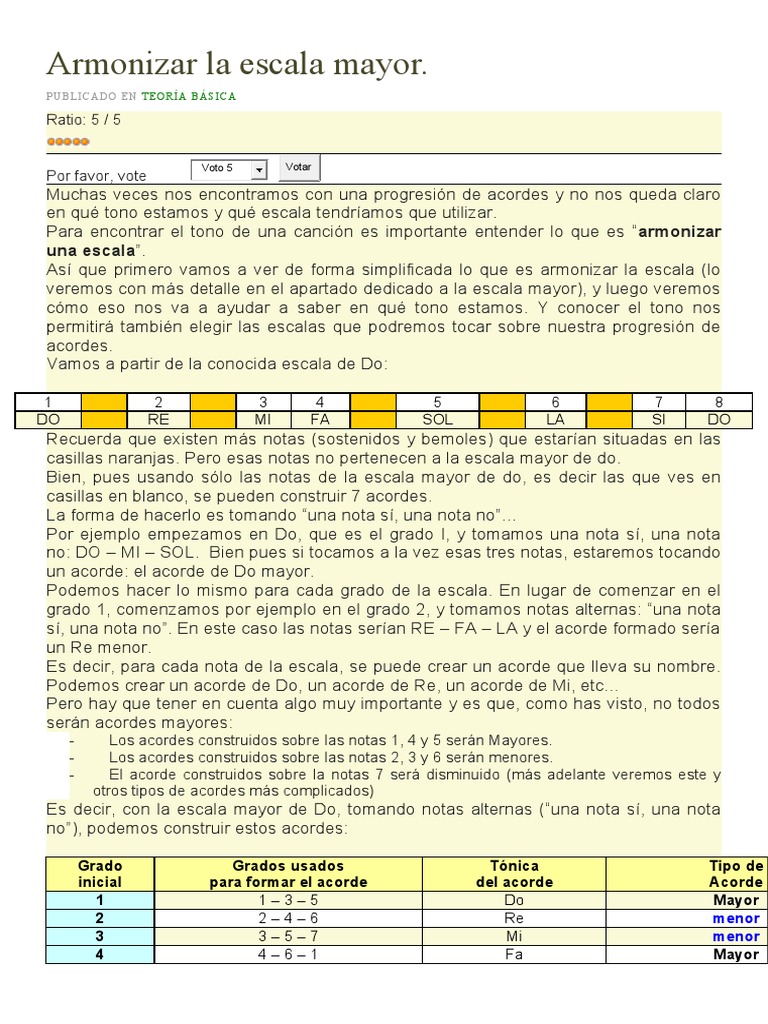 Teoria Musical para Progresiones | PDF | Acorde (Música) | Escala (música)