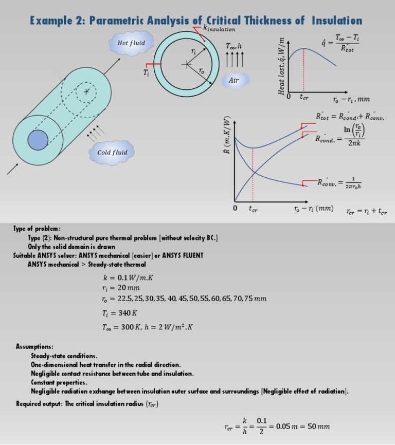Critical Insulation Thickness Analysis | PDF | Thermal Insulation ...
