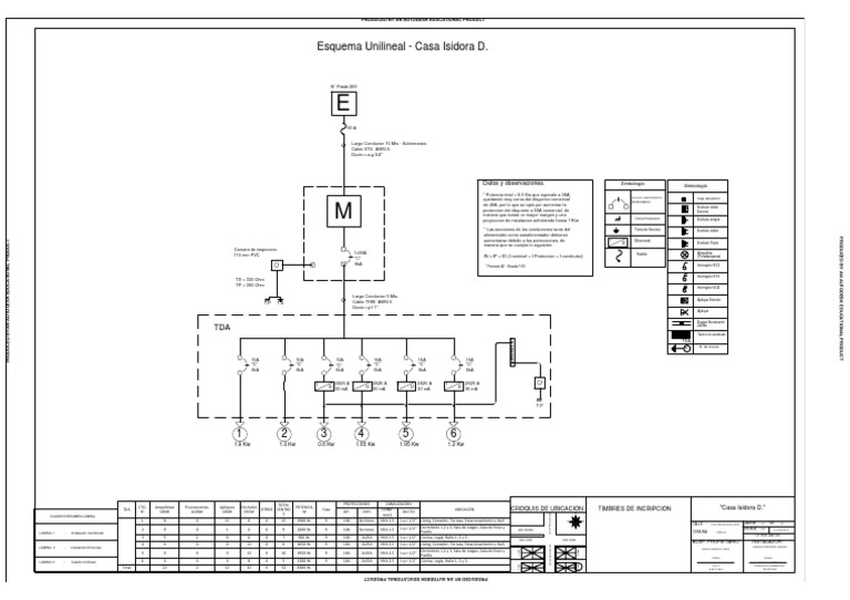 Lámina 3 - Esquema Unilineal | PDF | Ingeniería de la Energía | Equipo ...