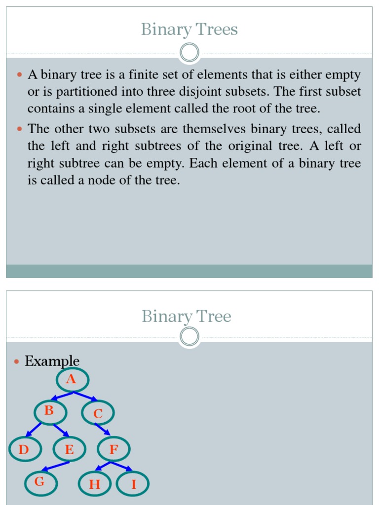 Intro To Trees-I | PDF | Theoretical Computer Science | Computer Programming