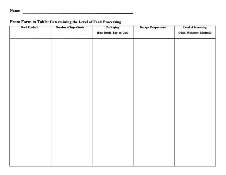 Activity - Classwork | PDF