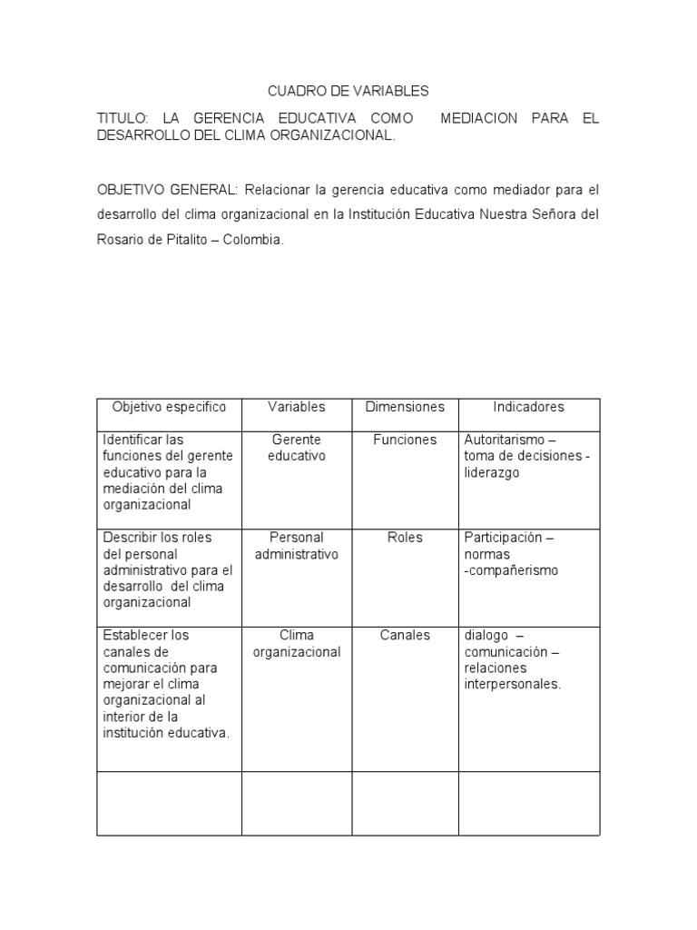 CUADRO DE VARIABLES Tesis Maestria | PDF