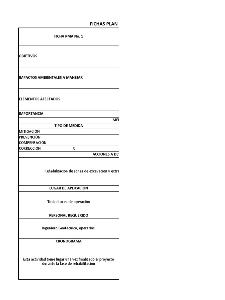 Fichas PMA | PDF | Gestión de recursos ambientales | Entorno natural