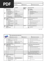 1 List of Registration Codes PPADB | PDF | Engineering | Civil Engineering