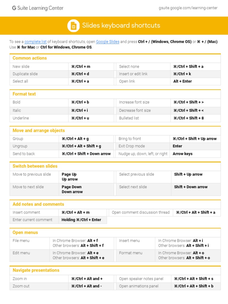 Google Slides Shortcut Guide | PDF | Keyboard Shortcut | Control Key