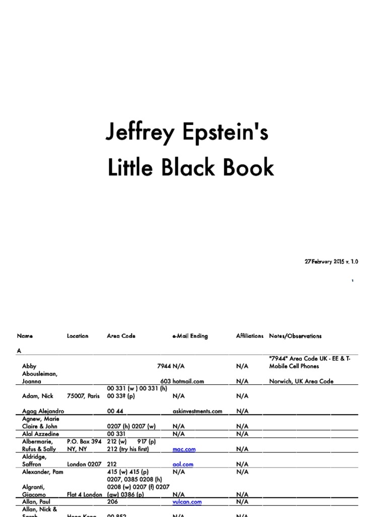 Agenda Jeffrey Epstein - Little Black Book-JES-LBB | PDF