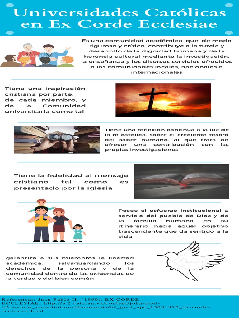 Universidad Catolica Ex Corde Ecclesiae | PDF
