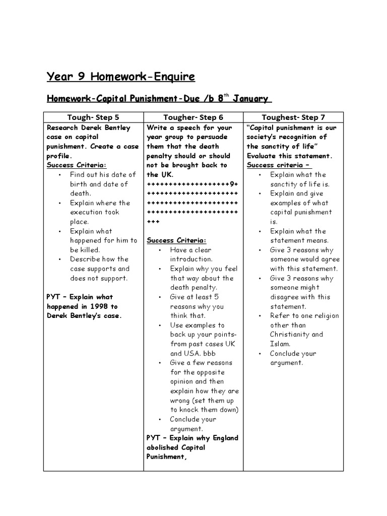 Year 9 Homework-Enquire: Homework-Capital Punishment-Due /B 8 January ...