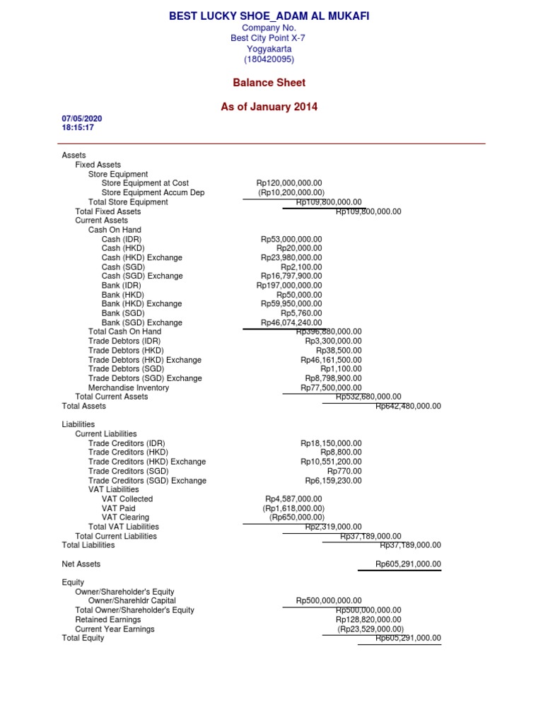 Standard Balance Sheet Adam Al Mukafi 180420095 PDF | PDF | Balance ...