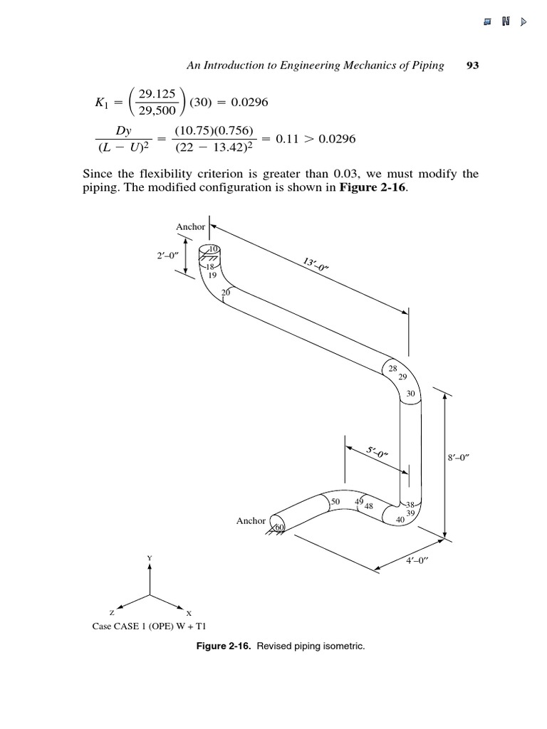 Engineering Mechanics of Piping Flexibility | PDF