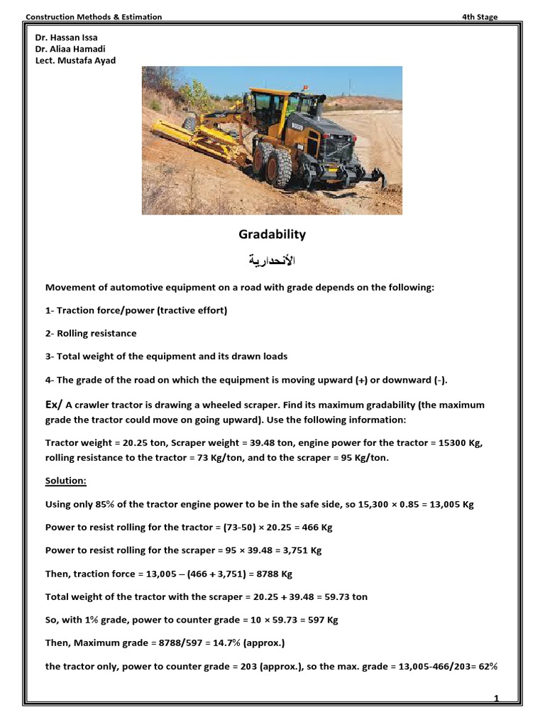 Gradability ةيرادحنلأا: Dr. Hassan Issa Dr. Aliaa Hamadi Lect. Mustafa ...