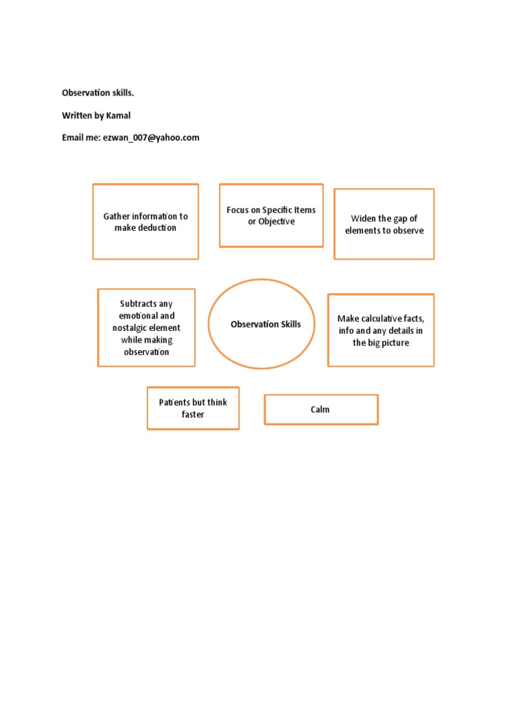 Observation Skills Guide | PDF