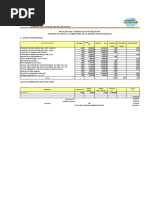 TABLAS - Consumo de Combustible de Maquinarias MTC | PDF